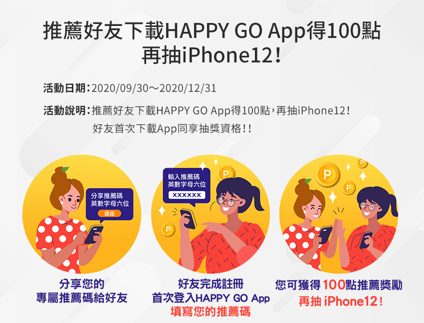 推薦好友下載HAPPY GO App得100點，再抽iPhone12！