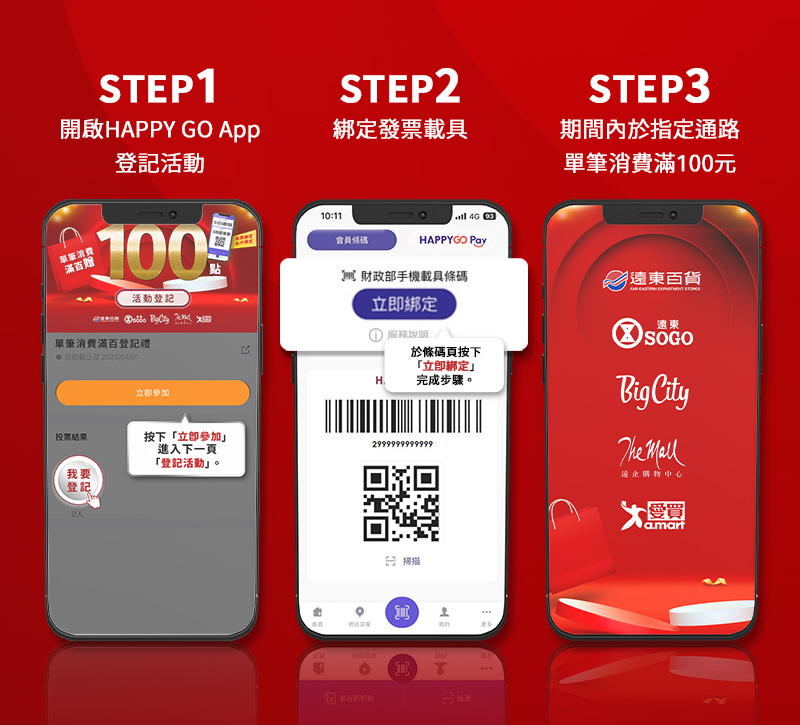 優惠活動_卡友好康_HAPPYGO_快樂購