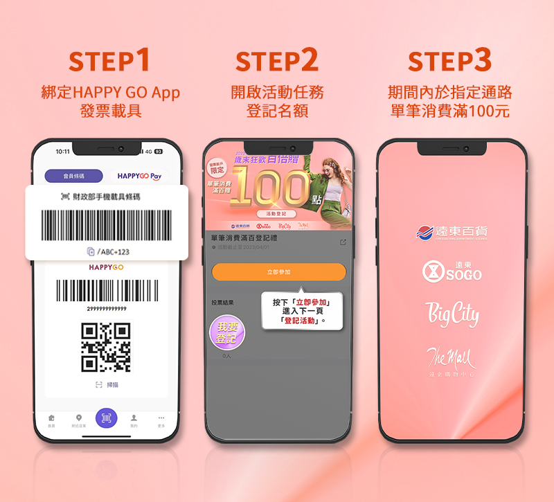 HAPPY GO App獨享｜歲末狂歡百倍贈_卡友好康_HAPPYGO_快樂購