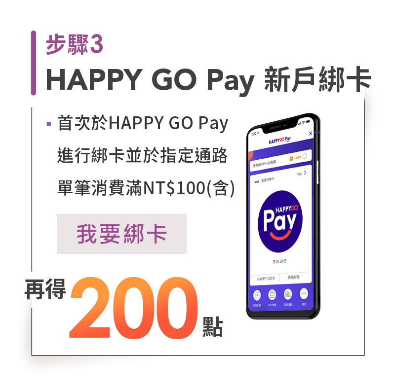 下載HAPPY GO App最高得400點！