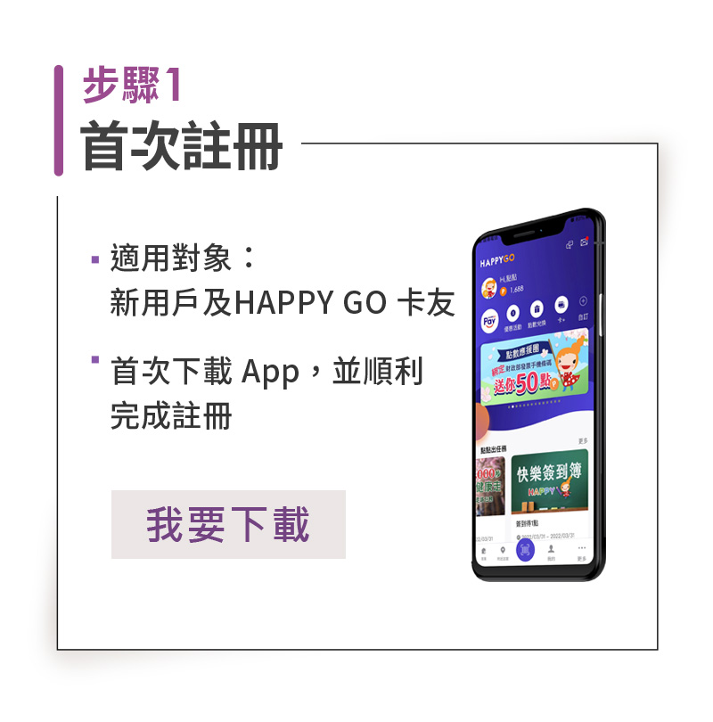 下載HAPPY GO App最高得400點！咖啡美食、超商購物金免費兌換！