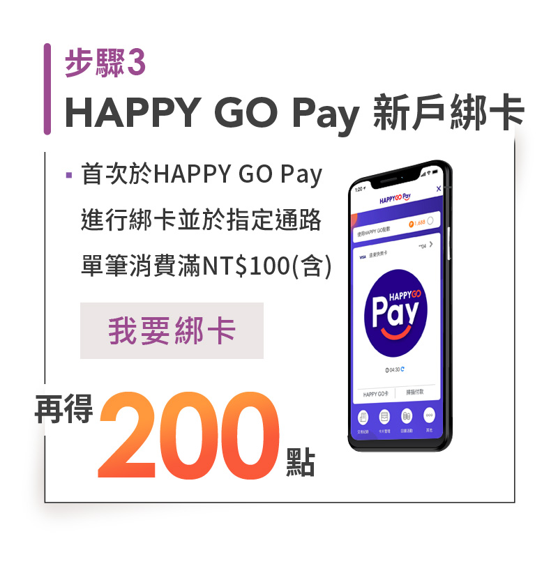 下載HAPPY GO App最高得400點！咖啡美食、超商購物金免費兌換！